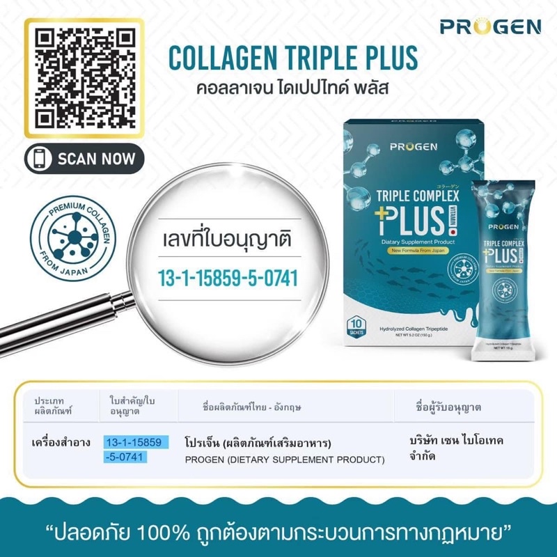 คอลลาเจน ไดเปปไทด์ พลัส Collagen Triple Plus PROGEN คอลลาเจนมากถึง ...