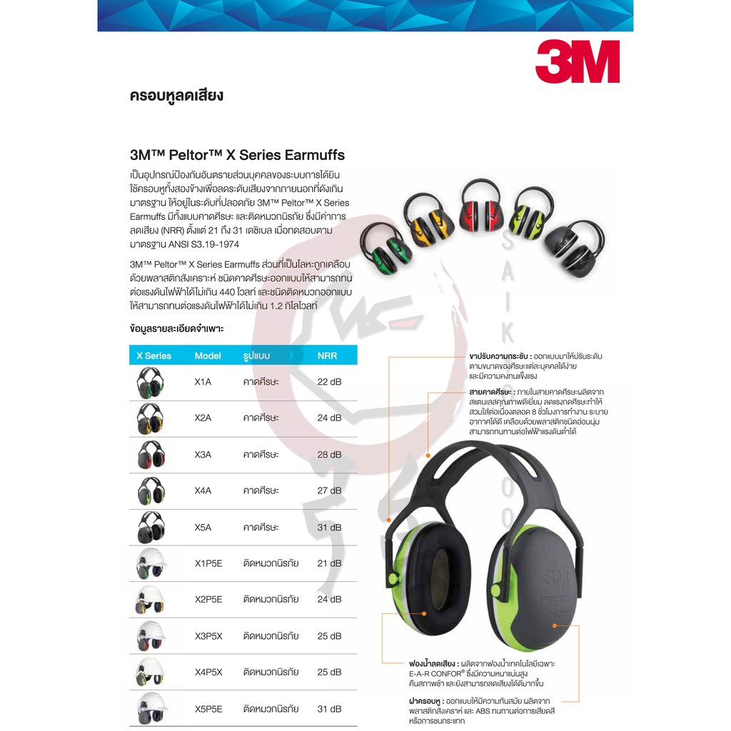 3M X4A อุปกรณ์ครอบหูลดเสียง PELTOR Earmuffs Over-the-Head NRR 27dB X4A (3MEMX4A) - seifiroschi ...