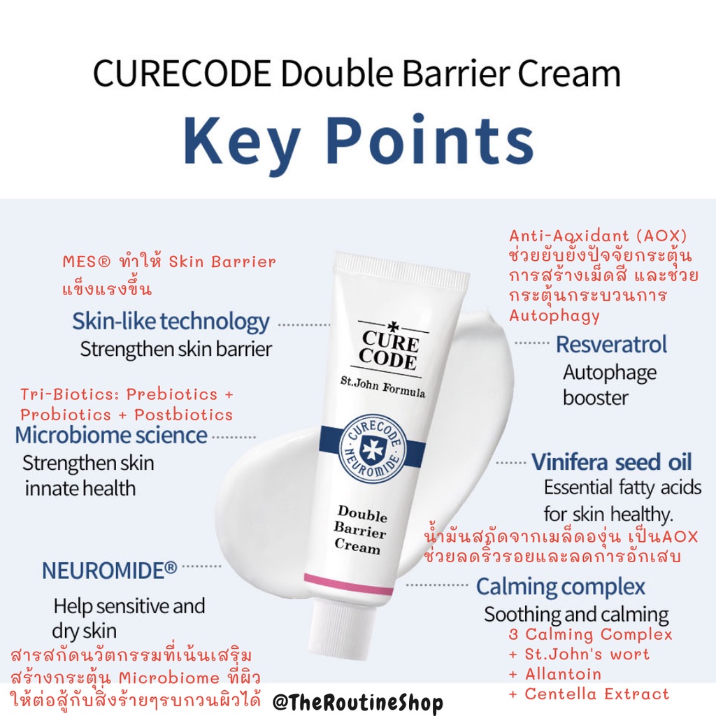 พร้อมส่ง CCC CureCode Double Barrier Cream 80mL (EXP 012025) - theroutineshop - ThaiPick