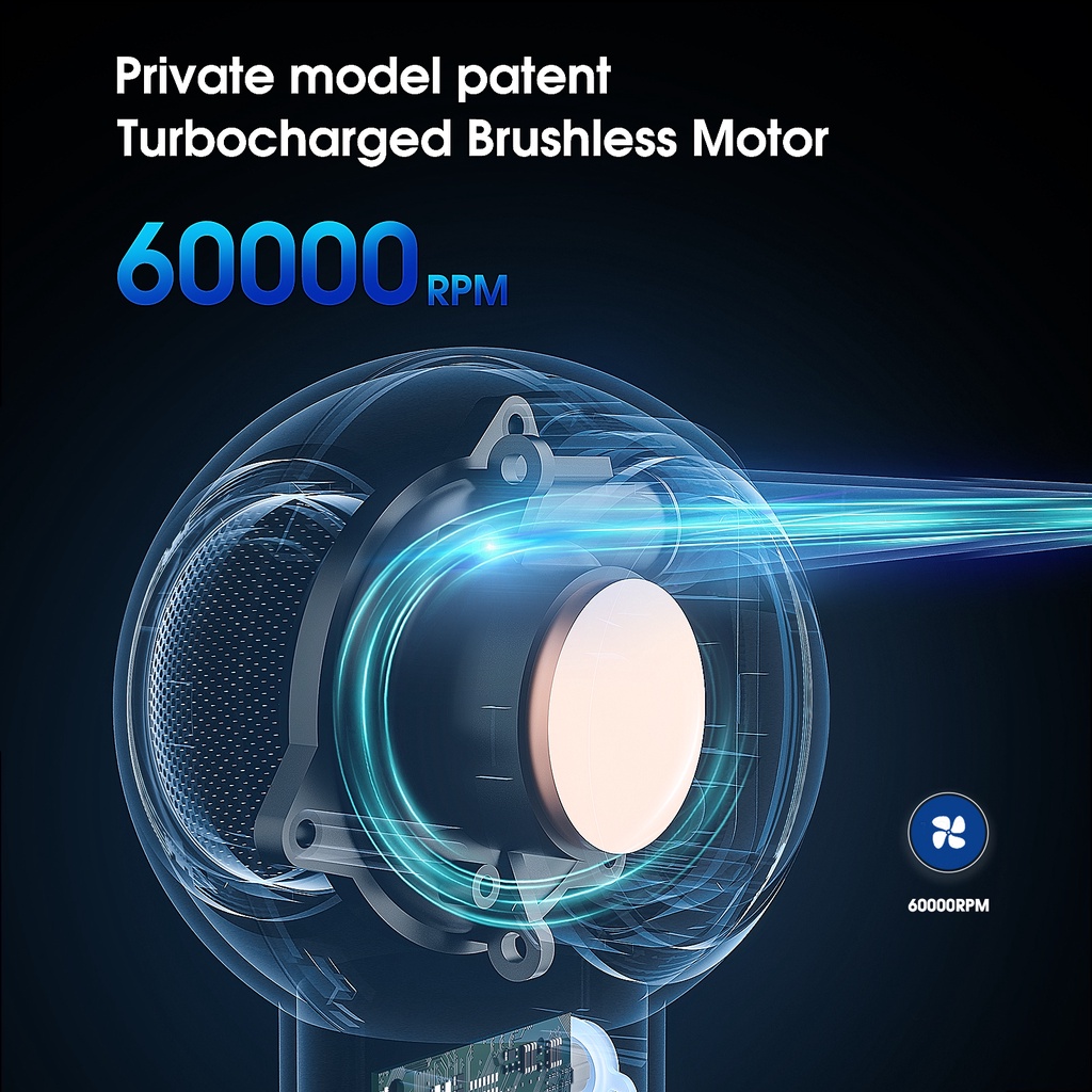 เครื่องดูดฝุ่นไร้สาย 6000mAh 60000 RPM แบบพกพา ชาร์จแบตเตอรี่ สําหรับ ...