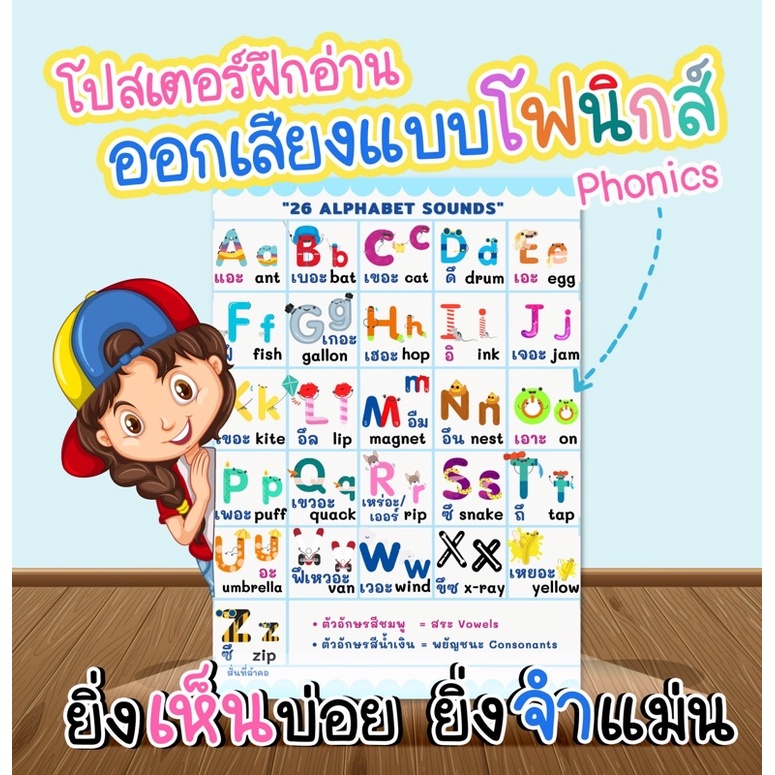 โปสเตอร์ขนาด A1 /26 Alphabet Sounds - engbrain - ThaiPick