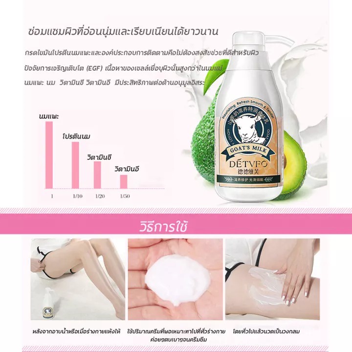 DETVFO โลชั่นผิวขาว 300g ไวท์เทนนิ่ง ห้ความ ชุ่มชื้น ผิวเรียบเนีย ครีม ...