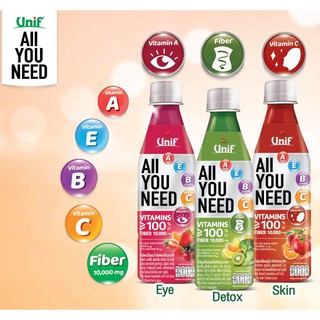 unif 100% ราคาพิเศษ | ซื้อออนไลน์ที่ Shopee ส่งฟรี*ทั่วไทย!