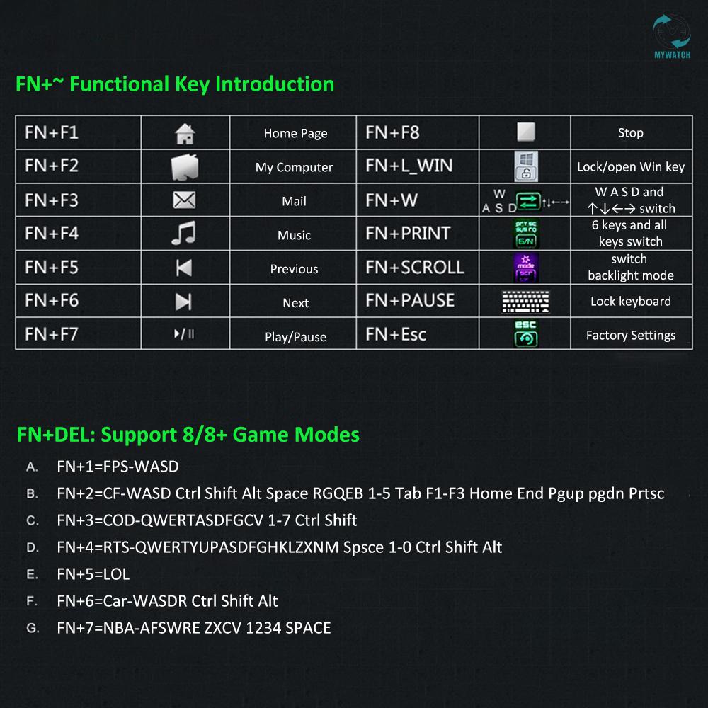 M Magic - Refiner 1506 แป้นพิมพ์เล่นเกมแบบใช้สาย Usb 87 คีย์สําหรับ ...