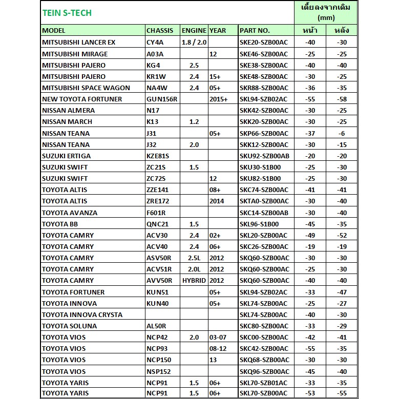 สปริงโหลด TEIN S-TECH ตรงรุ่นไม่ต้องดัดแปลง - autohahn - ThaiPick