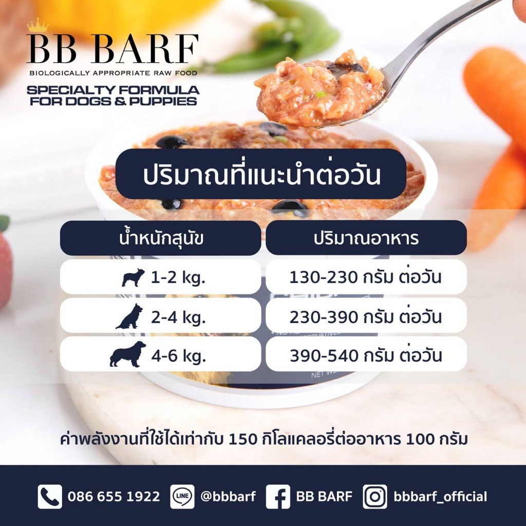อาหารบาร์ฟ BB BARF อาหารสดดิบสำหรับสุนัข สูตรไก่ SET A - blue.berlin ...