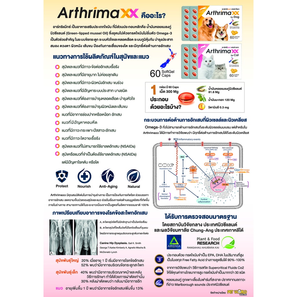 Arthrimaxx for Cat อาร์ทริแมก แมว อาหารเสริมน้ำมันหอยแมลงภู่นิวซีแลนด์ ...