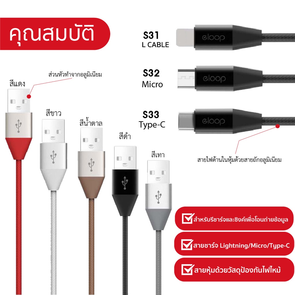 รับประกัน 1 ปี Eloop สายชาร์จ S31 S32 S33 USB Data Cable L Cable Micro Type C สำหรับ ของแท้ 100 ...