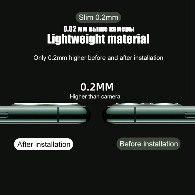 iPhone12 Camera Protection Glass Full Cover Lens 2.5D Screen Protector ...