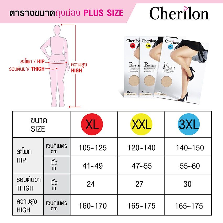 Cherilon Plus Size 3 ขนาด 12 สี ถุงน่อง ถุงน่องคนอ้วน เชอรีล่อน กระชับ ใส่สบาย กันเสียดสีเนื้อ ...