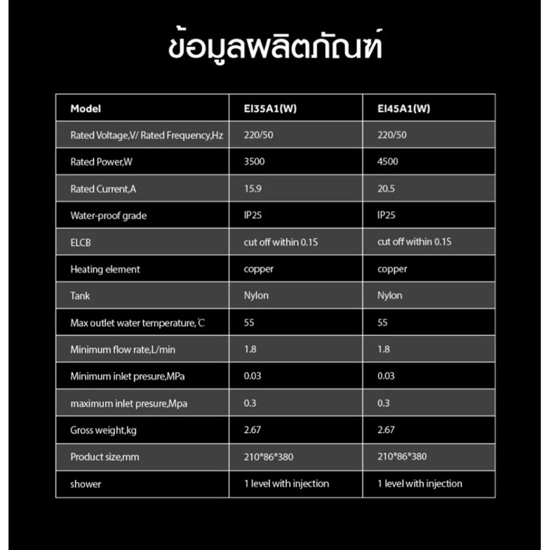 Haier เครื่องทำน้ำอุ่นไฮเออร์ รุ่น EI45A1 (W) สีขาว กำลังไฟ 4500 วัตต์ ...