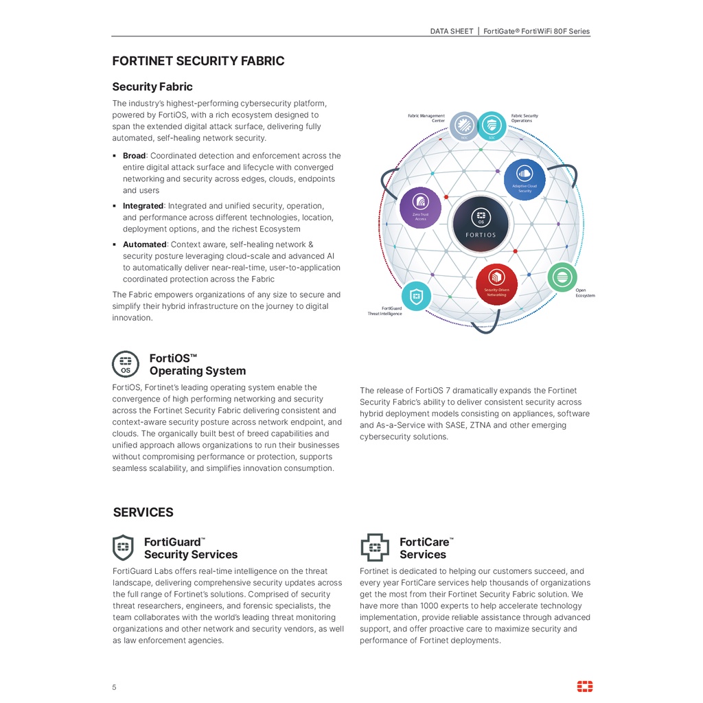 Fortinet FortiGate 80F FTN-SIS-FG-SIB-D FortiGate UTM เป็น Next ...