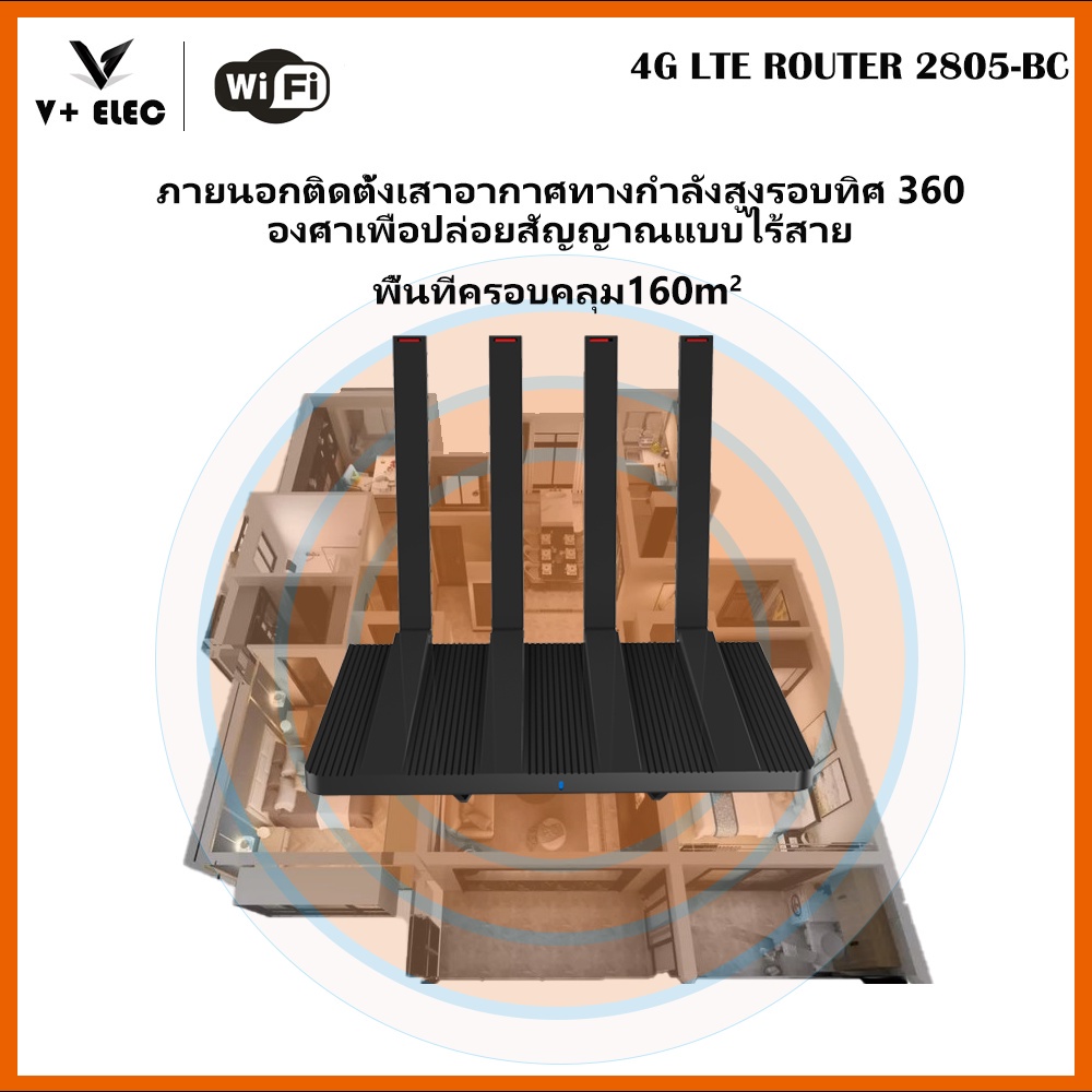 4G LTE ROUTER 2805-B 300Mbps1200Mbps à¹€à¸£à¸²à¹€à¸•à¸­à¸£à¹Œ wifi à¹ƒà¸ªà¹ˆà¸‹à¸´à¸¡ router ...