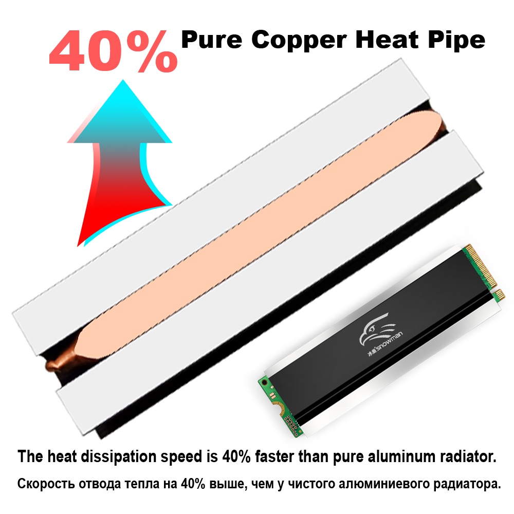 SNOWMAN Heat Pipe M2 Heatsink Copper SSD M.2 Cooler 2280 Solid State ...