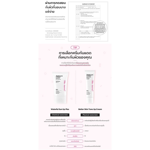 ️(ครีมกันเเดด)(Re-turn)SKINRx LAB MadeCera Cream Waterful Sun up Plus ...