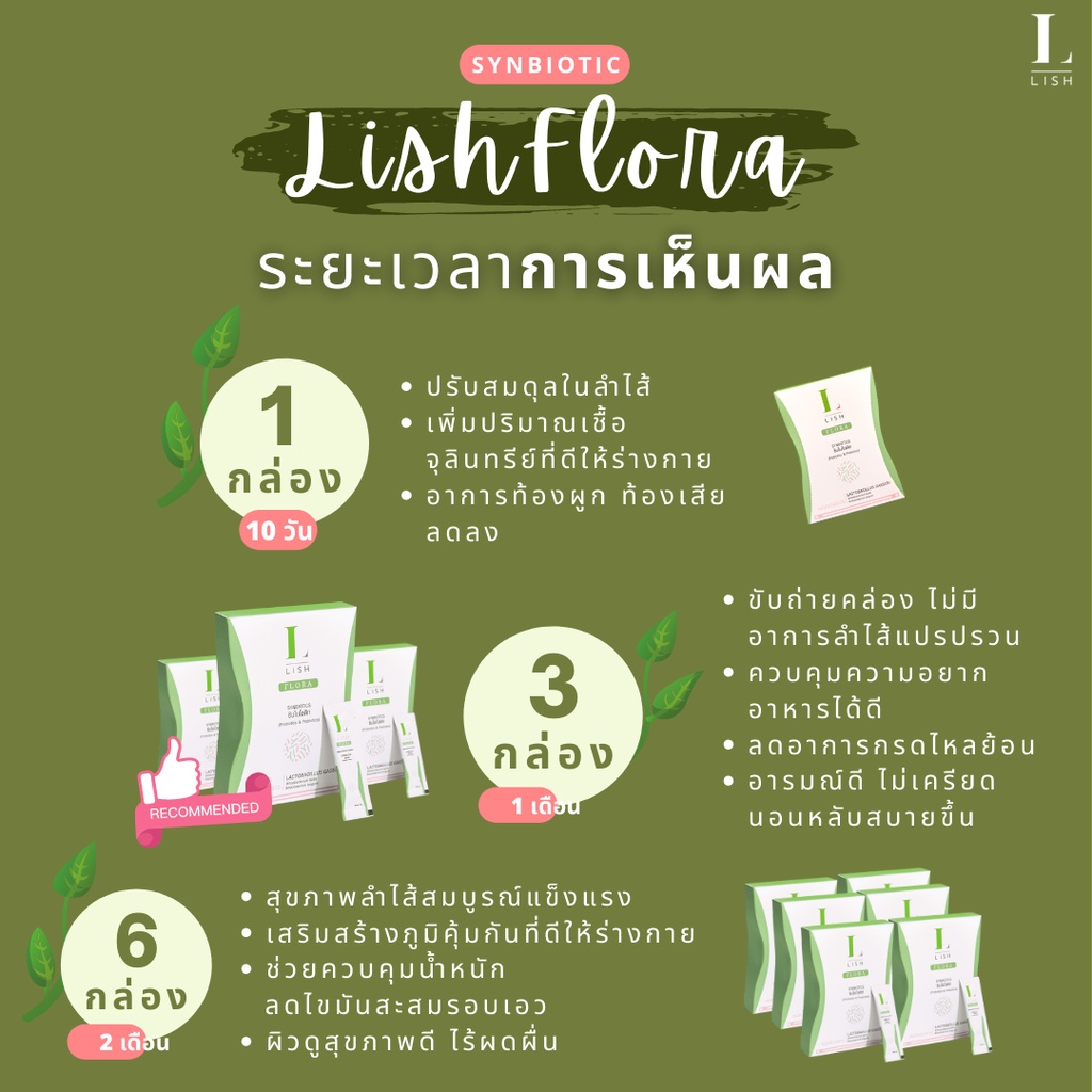 โค้ด HWP5S2H ลด 100.- ร้านOfficial LISH FLORA 6 กล่อง ผลิตภัณฑ์ ...