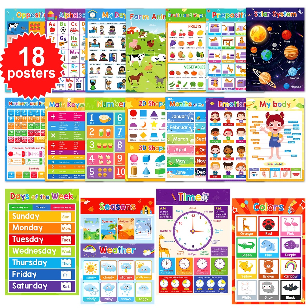12/18 Charts ABC Math Sight Words Educational Posters Classroom ...