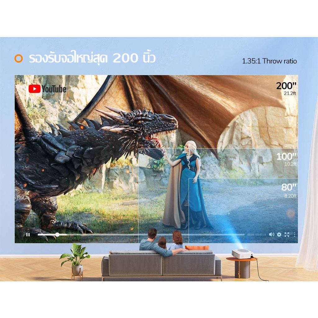 Projector รุ่น M20 : Android 9.0, ความละเอียด Full HD 1920*1080p, 5500 ...