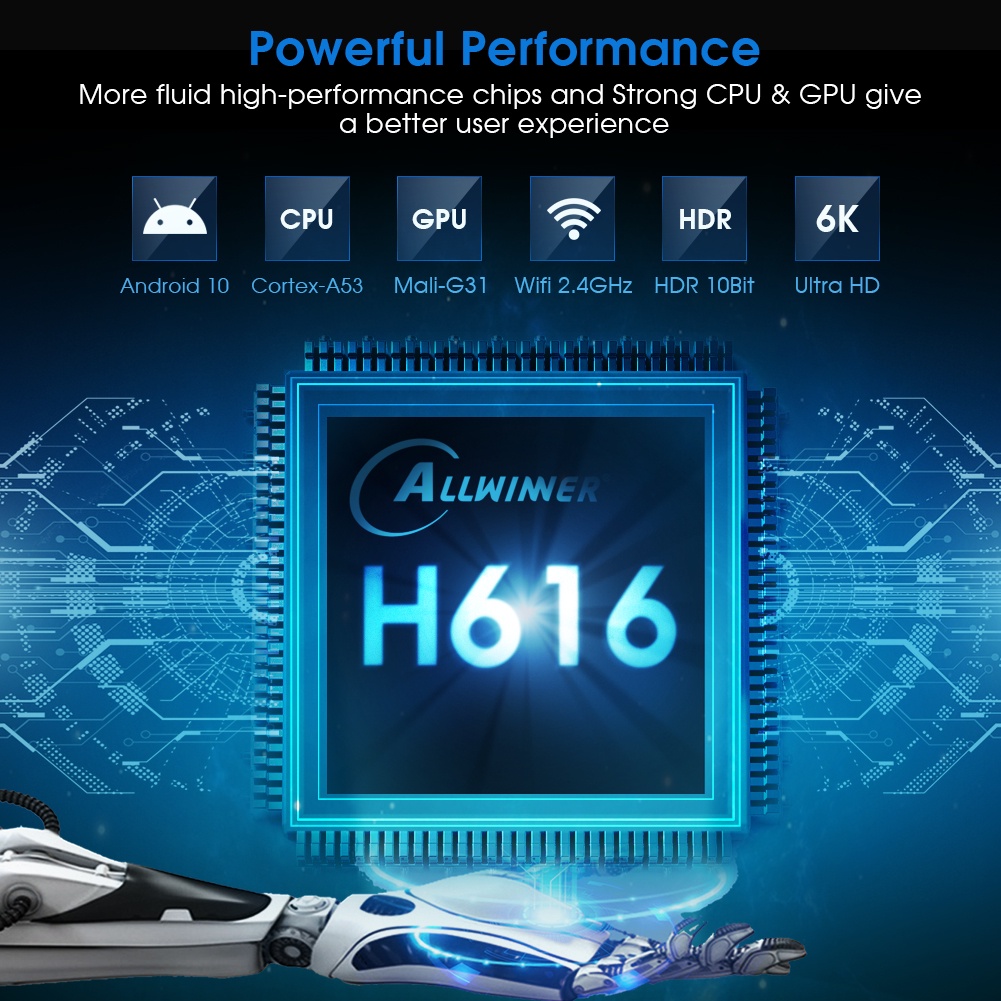 อัลวินเนอร์ h616 4GB 32GB สำหรับ Android - 9u0agjyy4y - ThaiPick