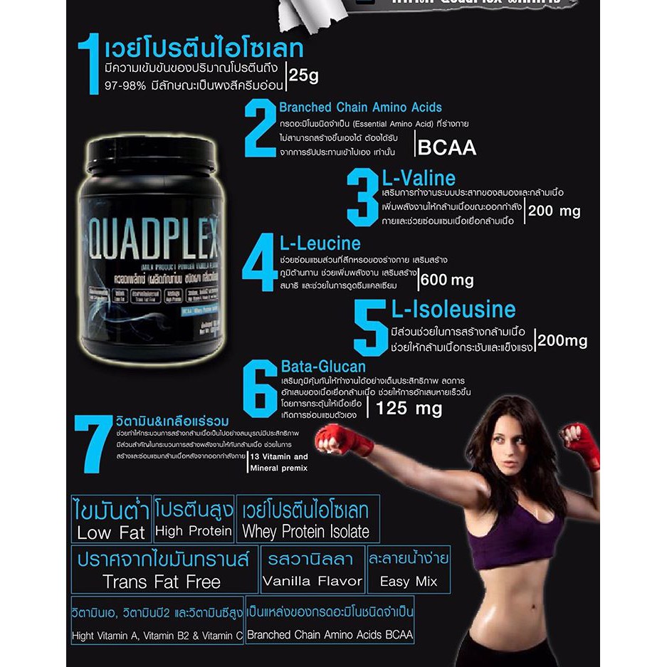 โปรตีนเวย์ QuadPlex เวย์ โปรตีนธรรมชาติ ดูดซึม ไว - thosapol_j - ThaiPick