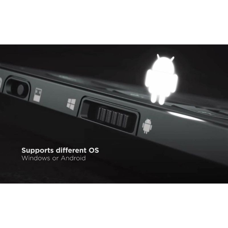 Lenovo ThinkPad Trackpoint Keyboard Ⅱ สินค้าใหม่มือ 1 ...