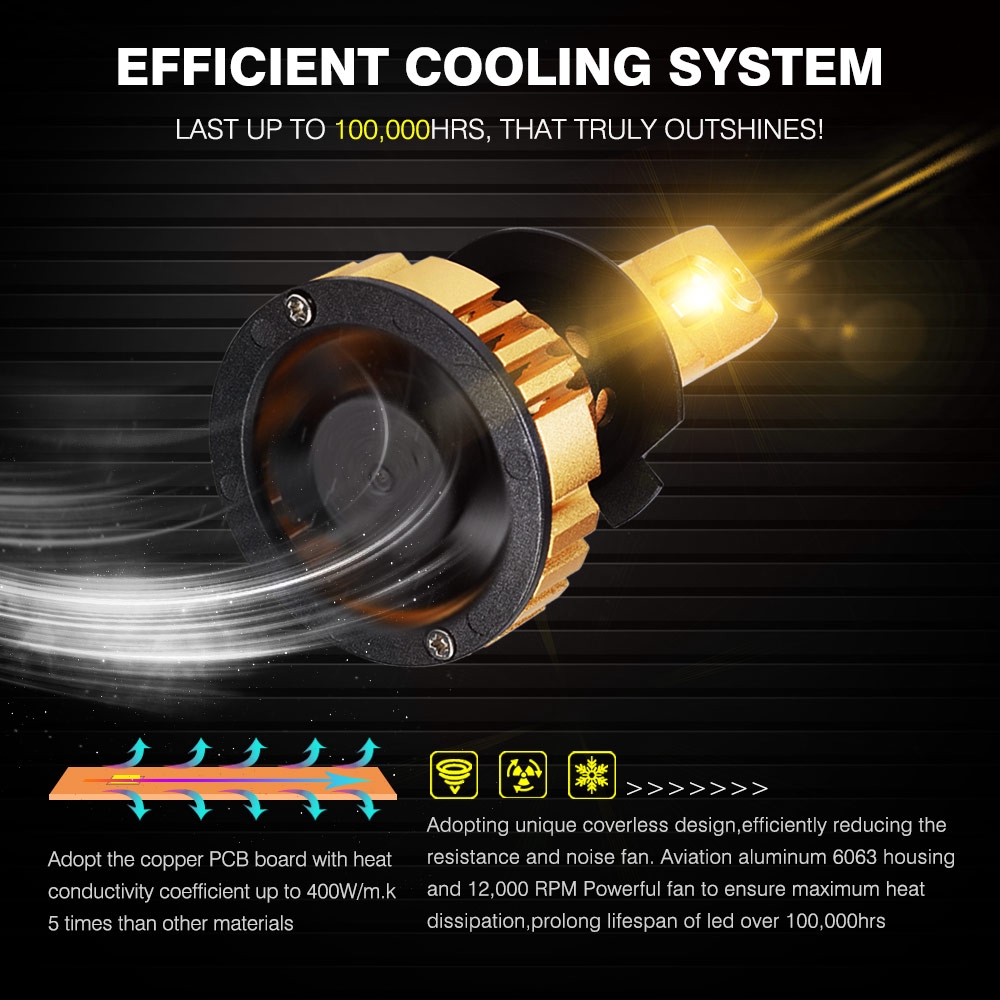 Novsight หลอดไฟหน้ารถยนต์ H13 H11 H8 H4 H7 H1 H3 9005 HB3 9006 HB4 9007 ...