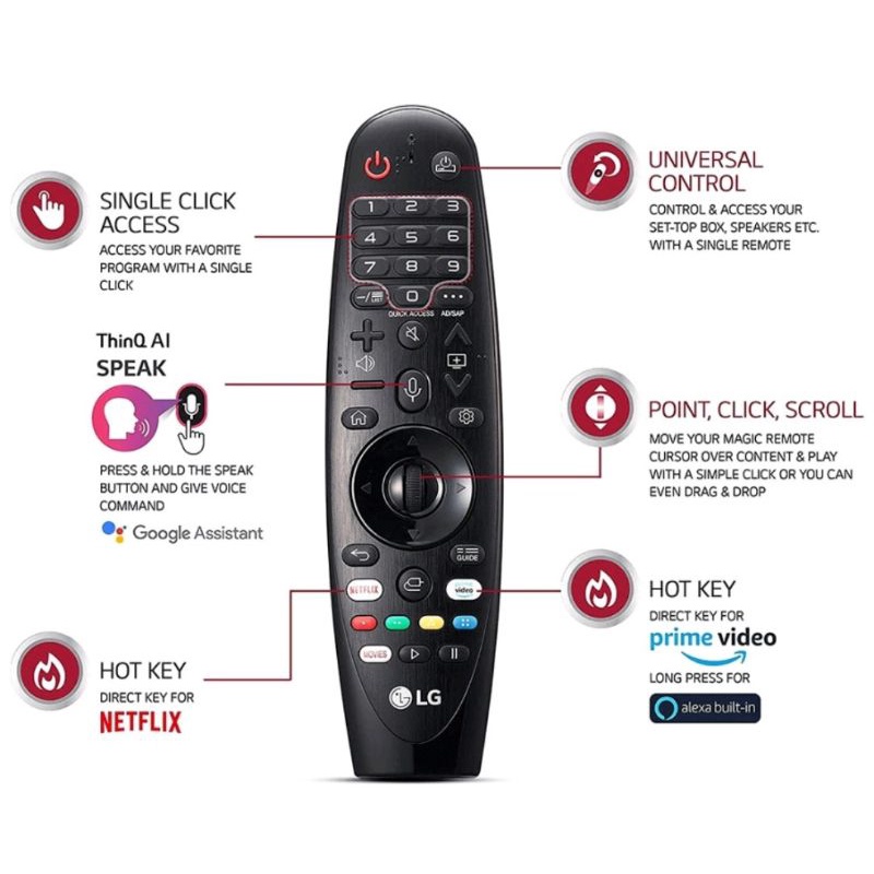 แจ้งรุ่นทีวีก่อนสั่งรีโมททีวี LG Magic Remote voice control For SMART ...