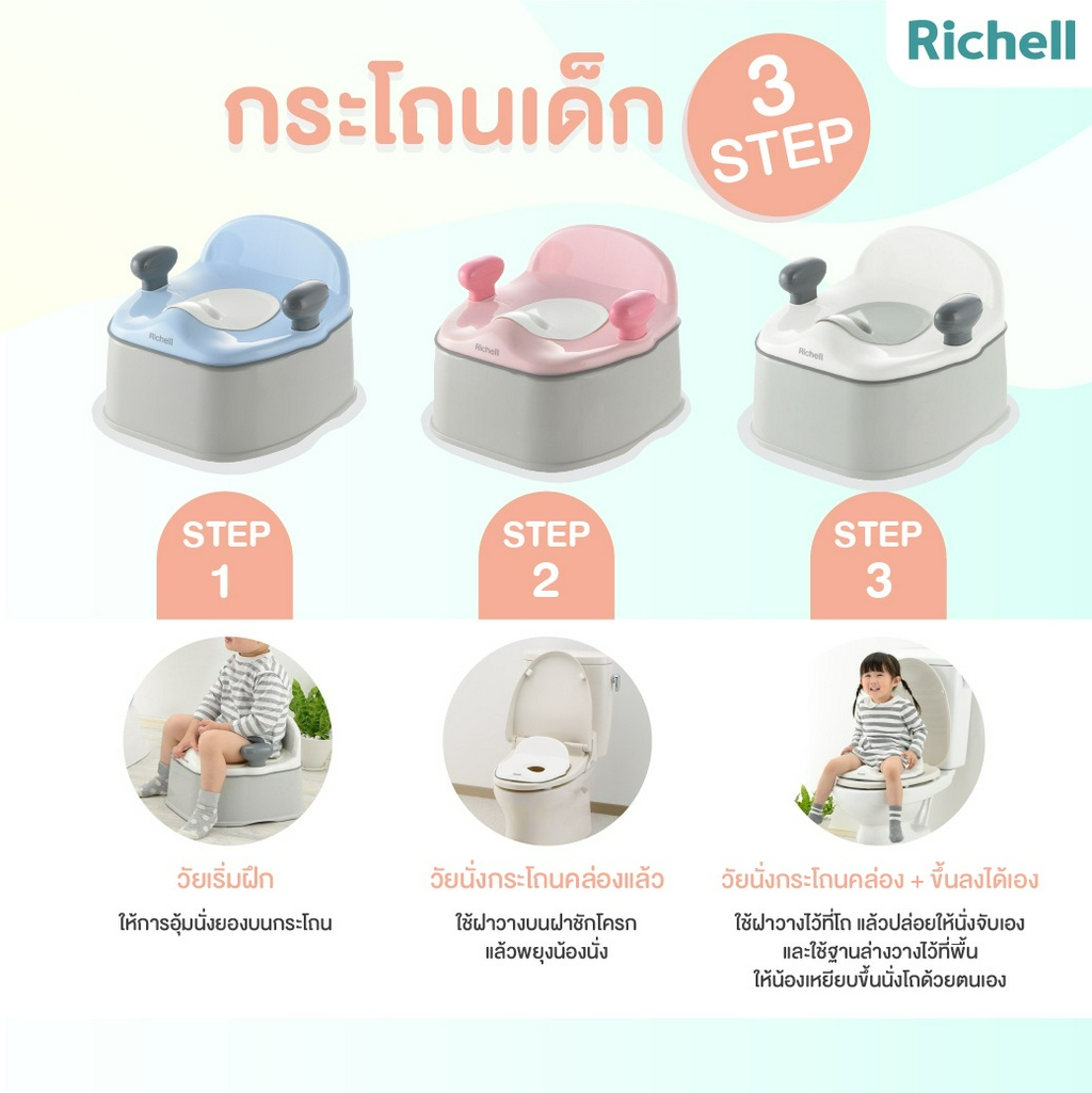 สั่งซื้อสินค้าออนไลน์จาก richell_officialstore | Shopee Thailand