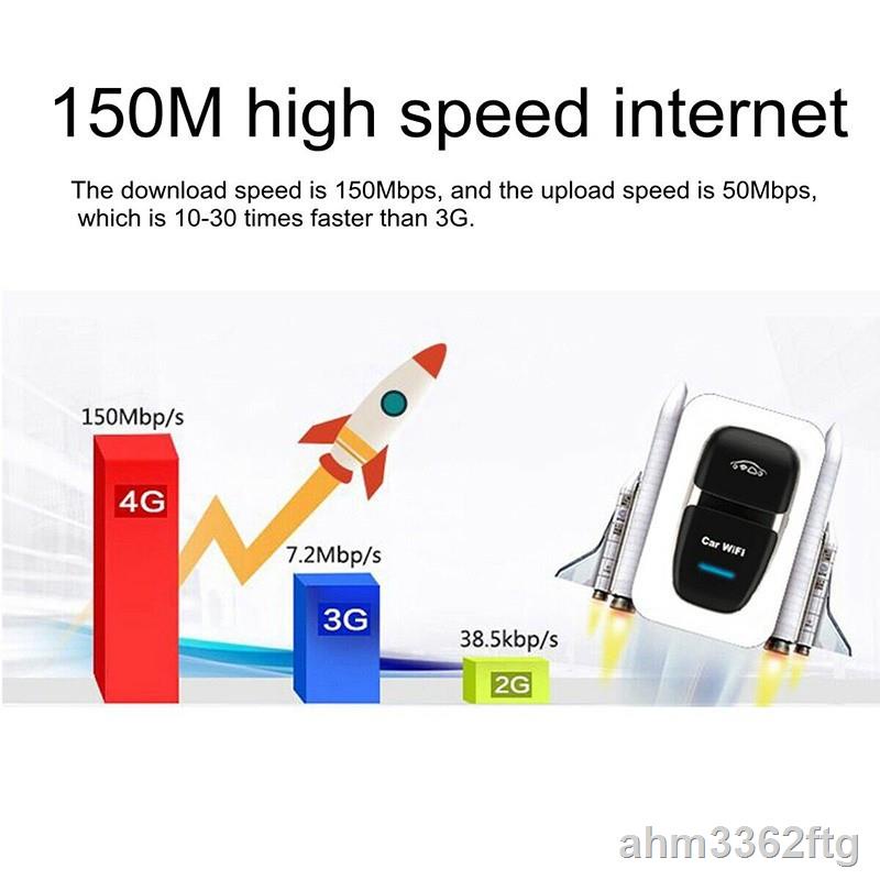 (2021 Version)Modified OEM 4G LTE USB STICK MODEM U1· Unlocked Modified ...