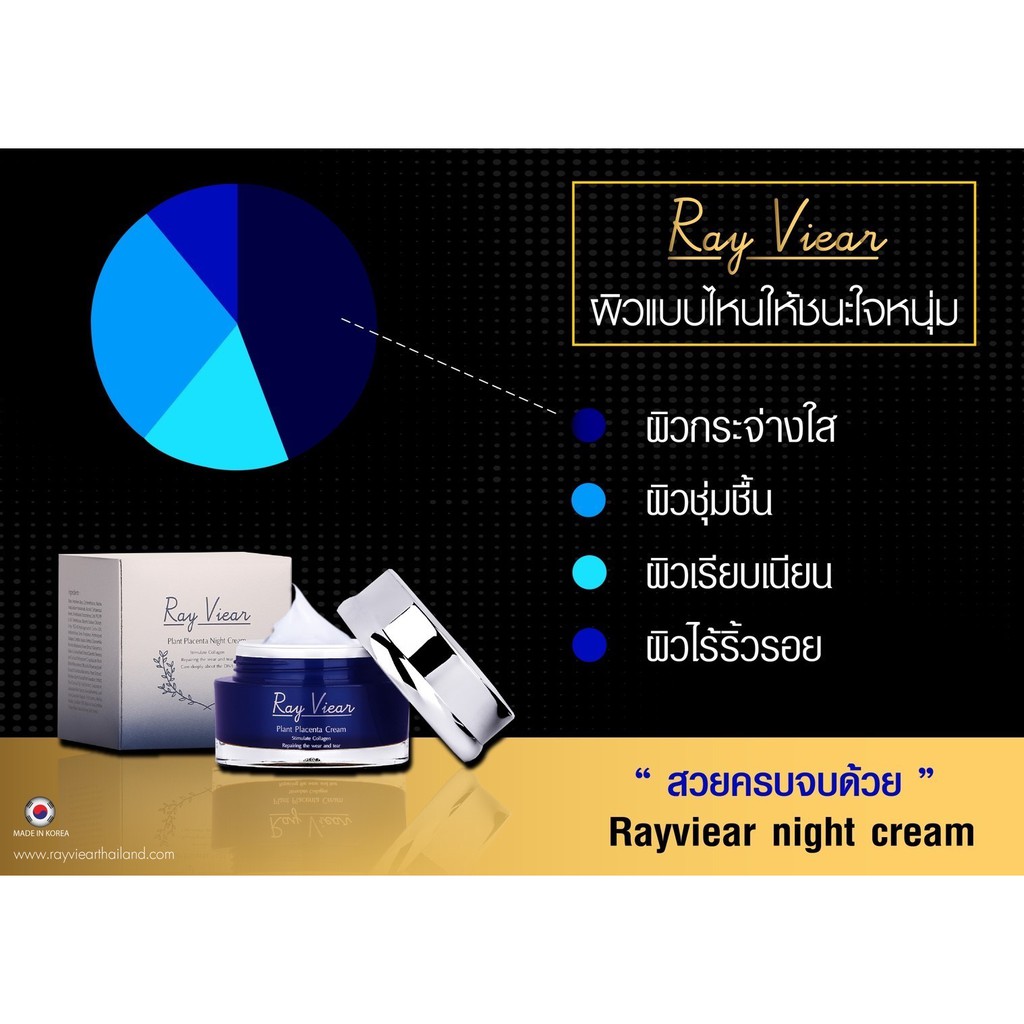 ส่งฟรี ครีม บำรุงผิว(Ray Viear) ตัวช่วยเรื่องสิว ฝ้า กระ ฟื้นฟูผิวแพ้ ...