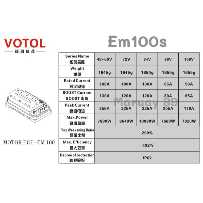 พร้อมส่ง Em150SP รุ่นใหม่ล่าสุด Em150SP Em100SP กล่อง Em100s ปรับจูน ...
