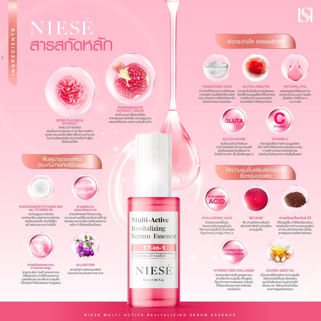 NIESÉ (นิเซ่) เซรั่มทับทิม กุหลาบมอญ เนื้อเอสเซนส์ บางเบา ฟื้นฟูผิวล้ำ ...