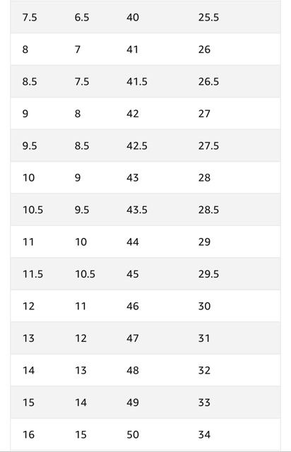 พร้อมส่ง Red Wing 8241 Size 8.5 US แท้ รองเท้าเซฟตี้หัวเหล็ก เซฟตี้บูท ...