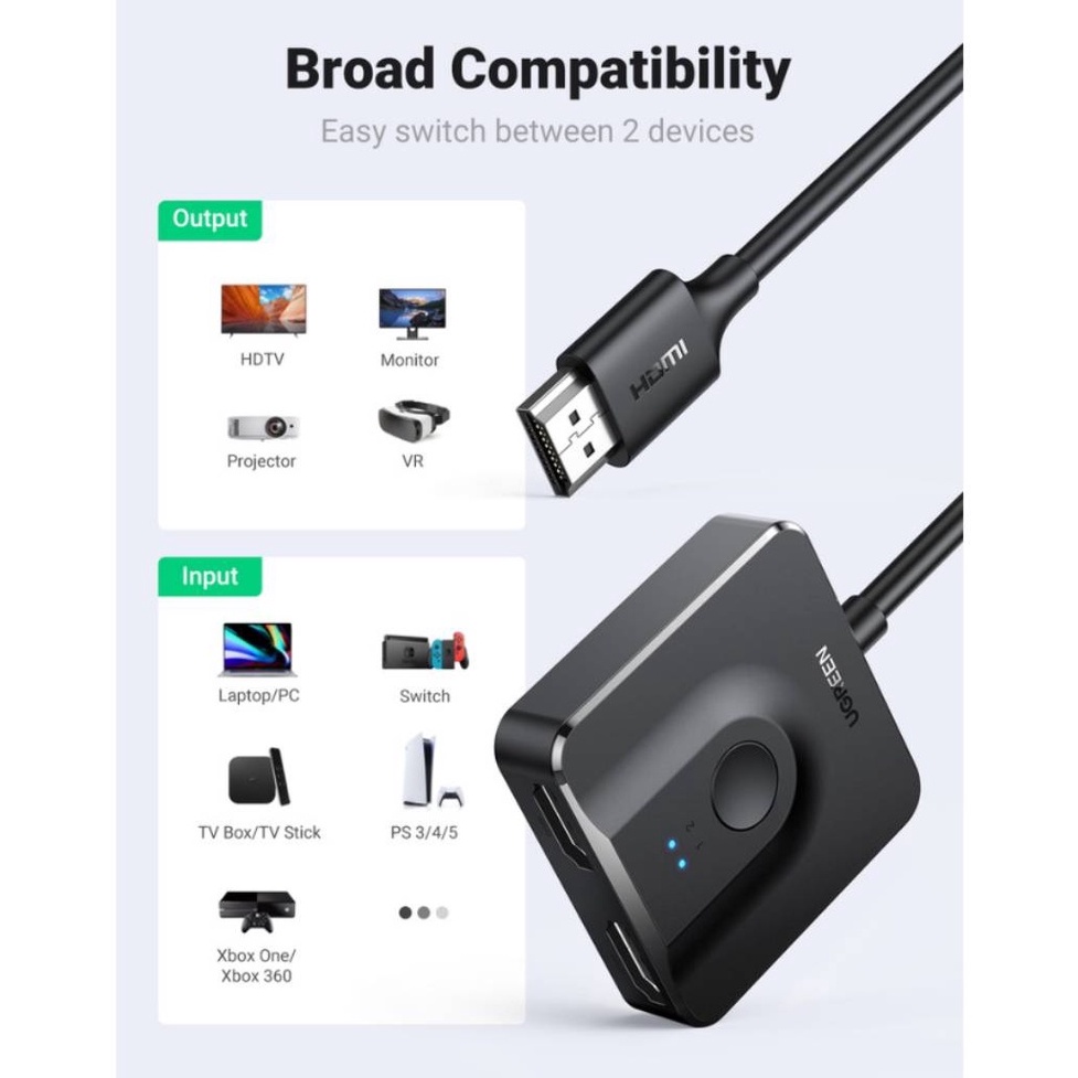 UGREEN 70607 Swither 2In1สาย HDMI 1M Out 4K 60Hz Splitter สําหรับ ...