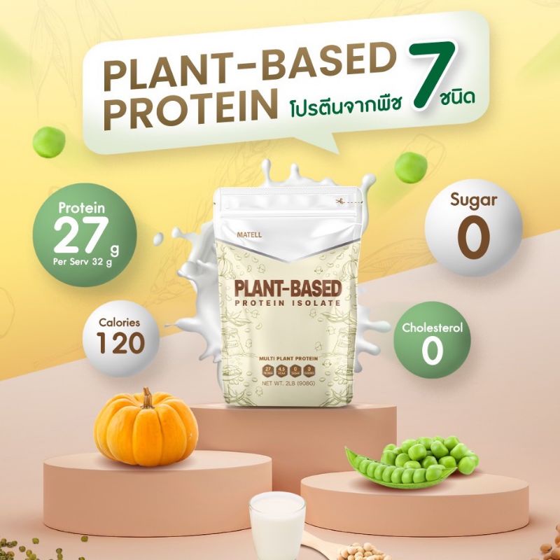 Matell Plant-Based Protein ISOLATE พืช7ชนิด แพลน-เบส โปรตีน ไอโซเลท ลด ...