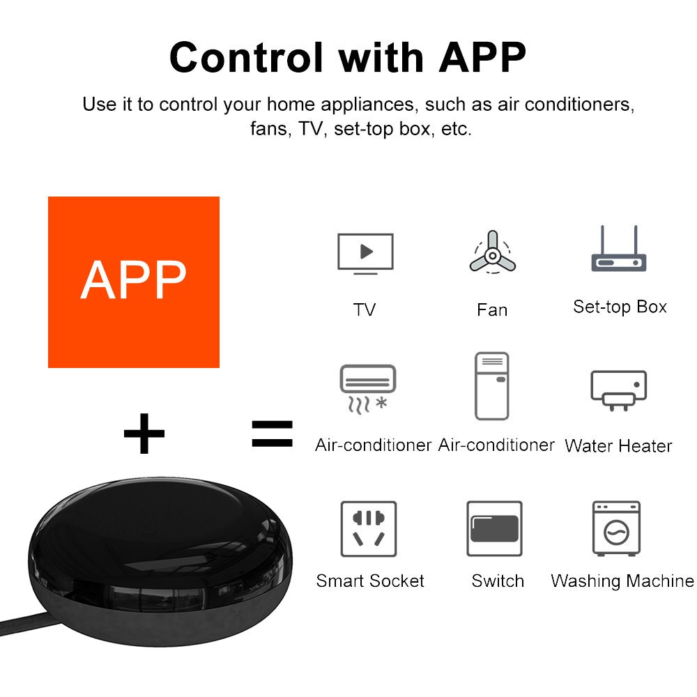 UFO-R1 IR Remote Control Smart Home WiFi Remote Control Suitable For ...