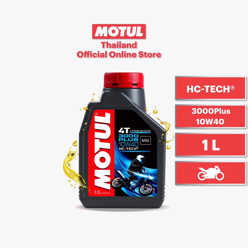 สินค้าสมนาคุณงดจำหน่าย Motul Shopping bag Poly fabric waterproof ...