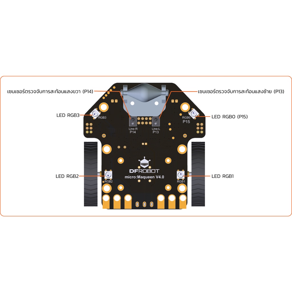 INEX microMaqueenLite STEM Education Kitmaqueenไมโครบิตmicrobitหุ่นยนต์makecodepythondiycoding ...