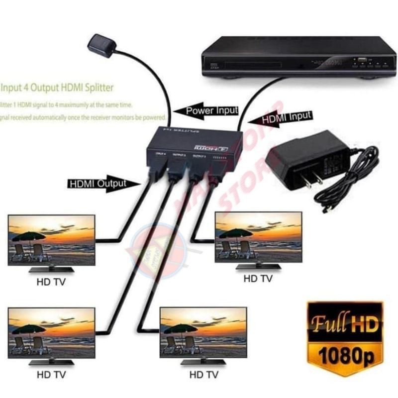 Hdmi Splitter 1 In 4 พอร์ต Hub Full Hd Splitter อุปกรณ์เสริมสําหรับ ...