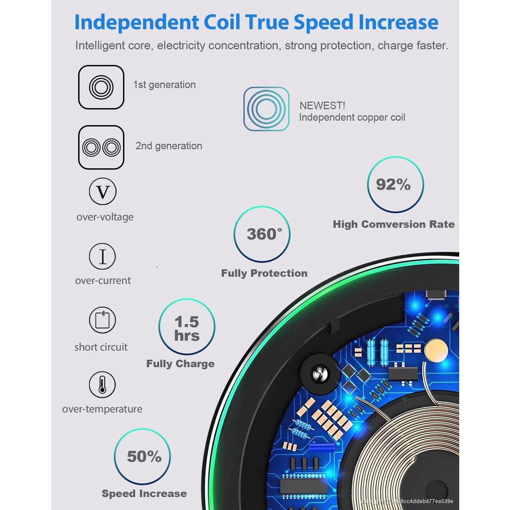 50w Qi Wireless Charger For Iphone 13 12 11 Pro Xs Max Mini X Xr Induction Fast Wireless ...