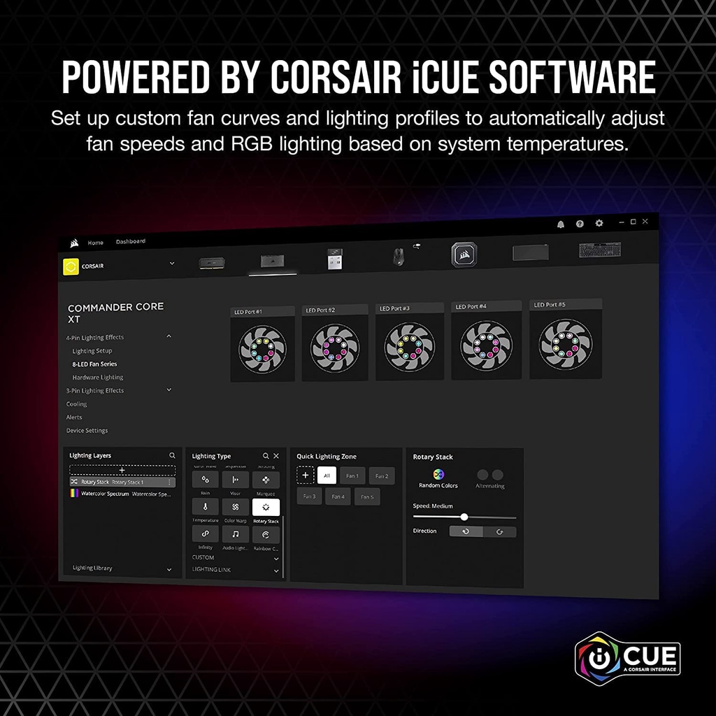 กล่องควบคุมไฟ CORSAIR iCUE COMMANDER CORE XT, Digital Fan Speed and RGB ...