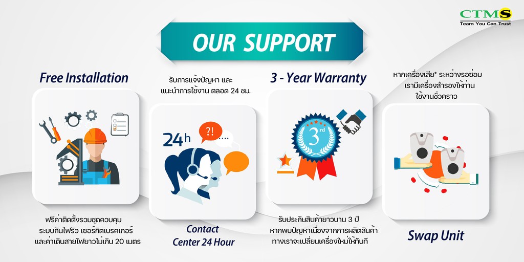 CTMS TECHNOLOGY, ร้านค้าออนไลน์ | Shopee Thailand