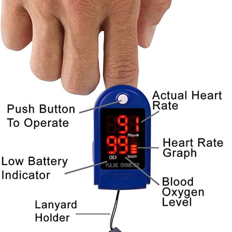 Finger Tip Pulse Oximeter Blood Pressure Heart Beat Monitor ...