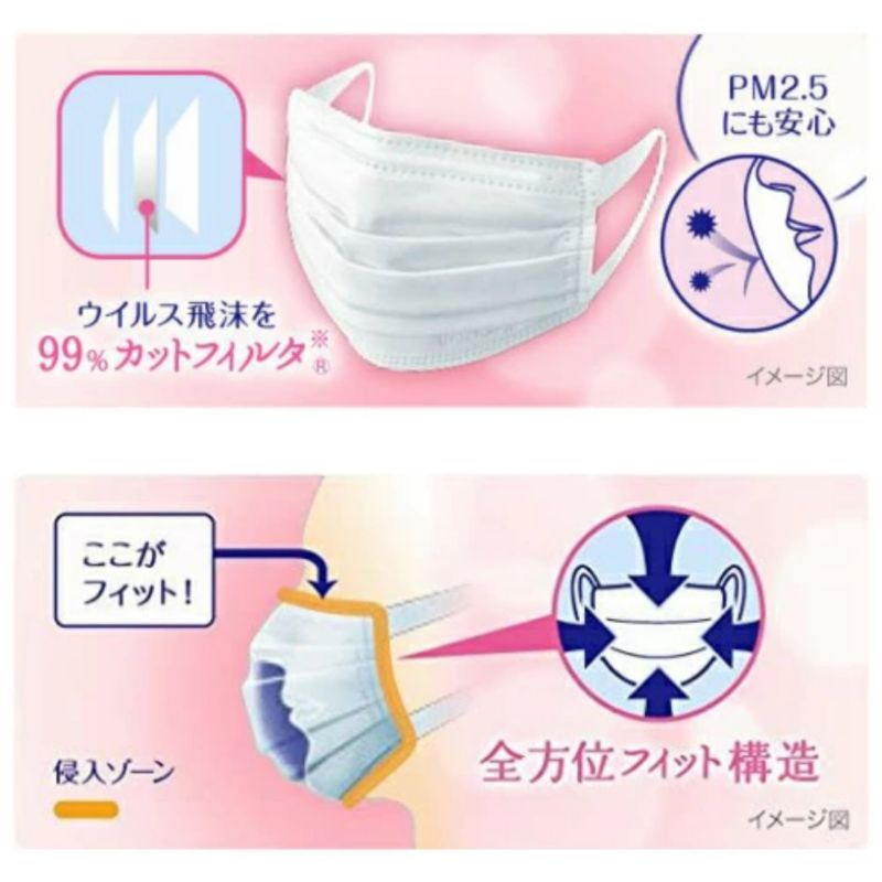 แมส 30 ชิ้น ใหม่ พร้อมส่ง Unicharm Mask Baby Pink Super Comfort Touch PM2.5 หน้ากากอนามัยยผุนิ ...
