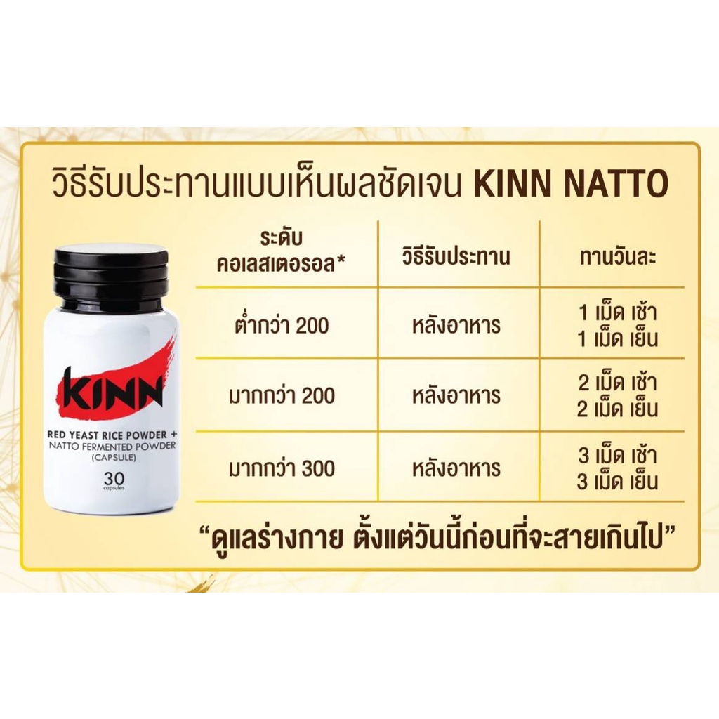 (ซื้อ 1 แถม 1) คินน์ นัตโตะ Kinn Natto ลดคอเลสเตอรอล เซต 2 กระปุก (30 ...