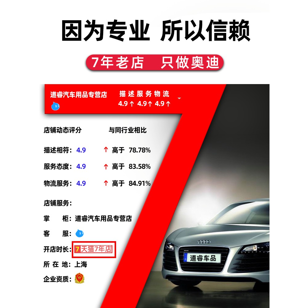 BdHb ออดี้A3A4LA6LQ3Q5กล่องเก็บกล่องเก็บของพิเศษภายในรถดัดแปลงอุปกรณ์ ...