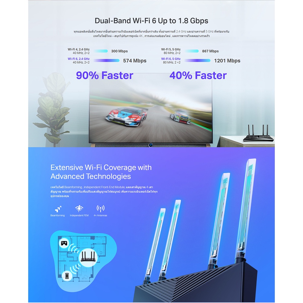 TP-LINK Archer รุ่น AX20 AX1800 Next-Gen Dual-Band Wireless Gigabit ...