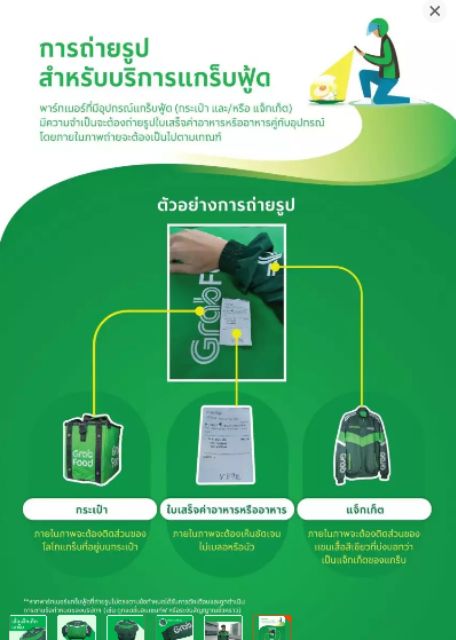 จัดส่งทั่วประเทศ????] เสื้อแกร็บ Grab Driver Jacket (เสื้อแจ็คเก็ตแกร็บ ...