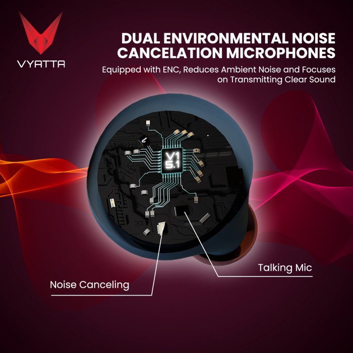 ชุดหูฟังบลูทูธ Vyatta AIRBOOM PRO 3 TWS ENC GAMING MODE C TXS0X-64 ...