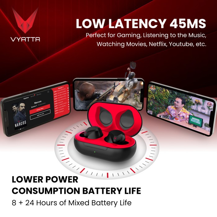 ชุดหูฟังบลูทูธ Vyatta AIRBOOM PRO 3 TWS ENC GAMING MODE C TXS0X-64 ...